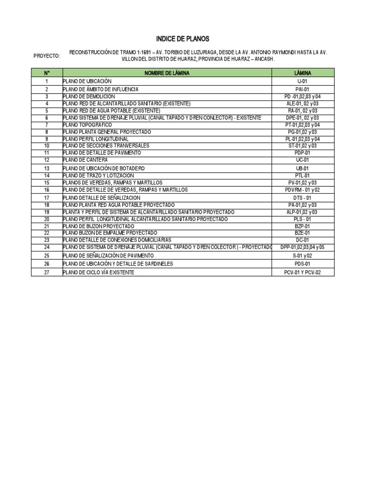 Lista de Planos | PDF | Alcantarillado | Ingeniería hidráulica