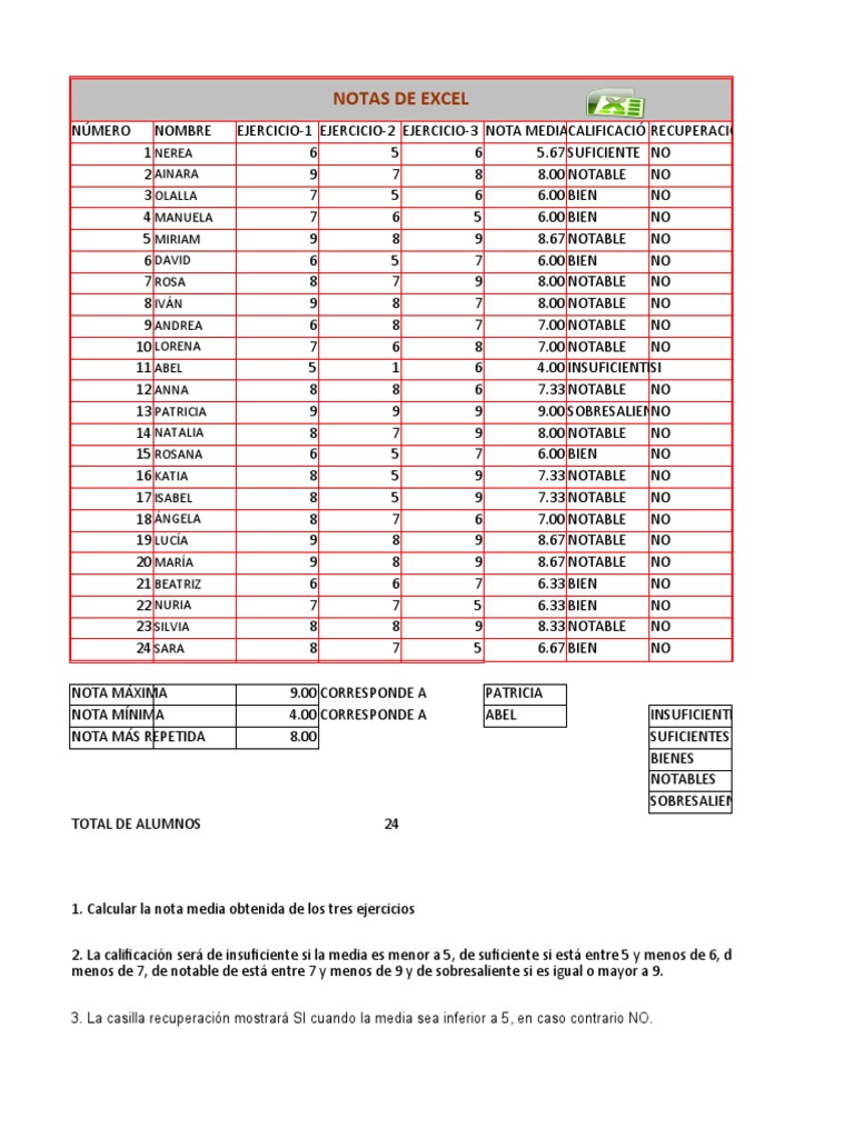 ej 7. Repaso SI conjunto, gráficos, bdextraer | PDF