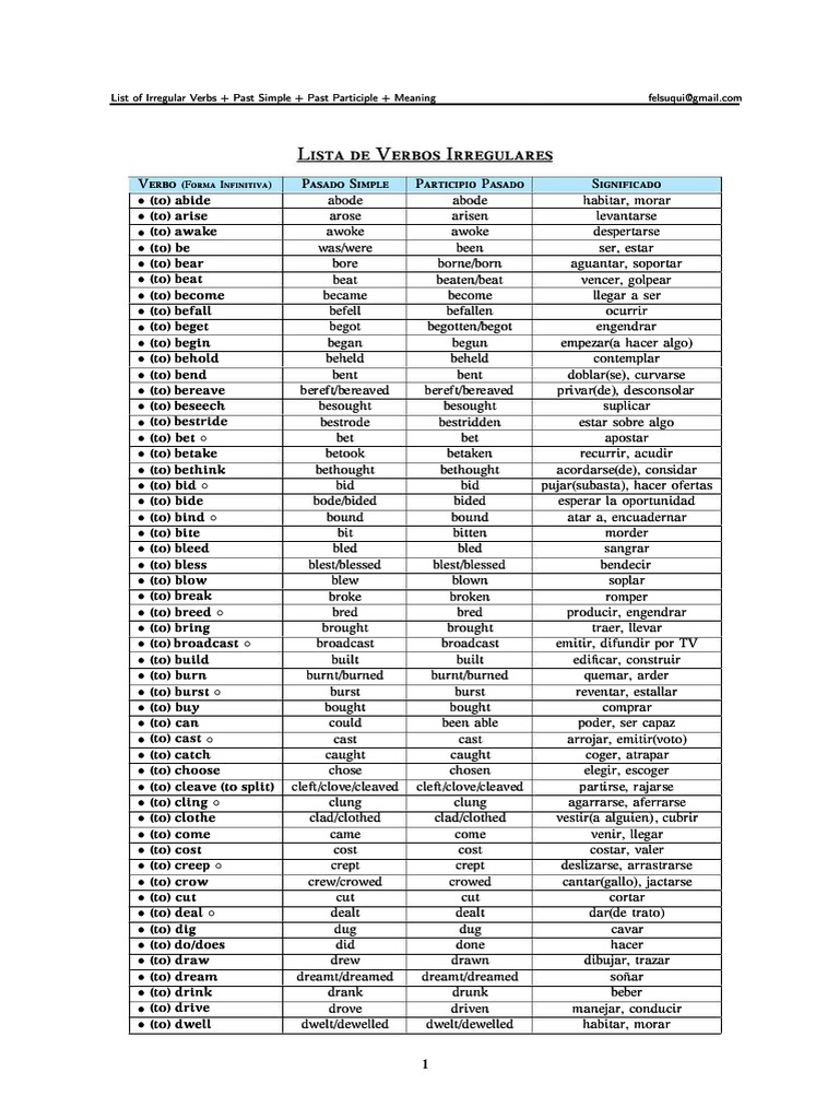 Lista de Verbos Irregulares II List of Irregular Verbs II | PDF | Linguistics | Grammar