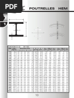 Catalogue des Aciers Mottard | PDF | Matériaux de construction | Matériaux