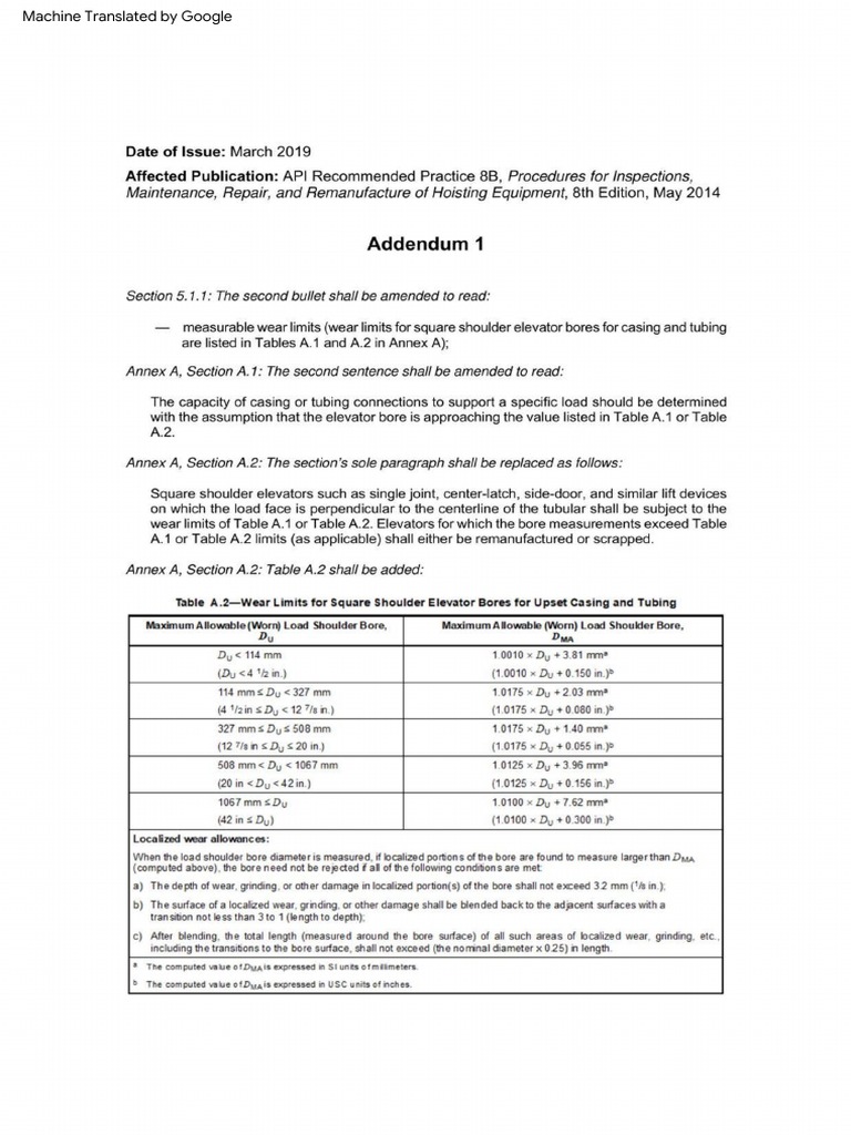 API RP 8B-2014 + Add.1 March 2019 + Errata 1 August 2019 Traducida ...