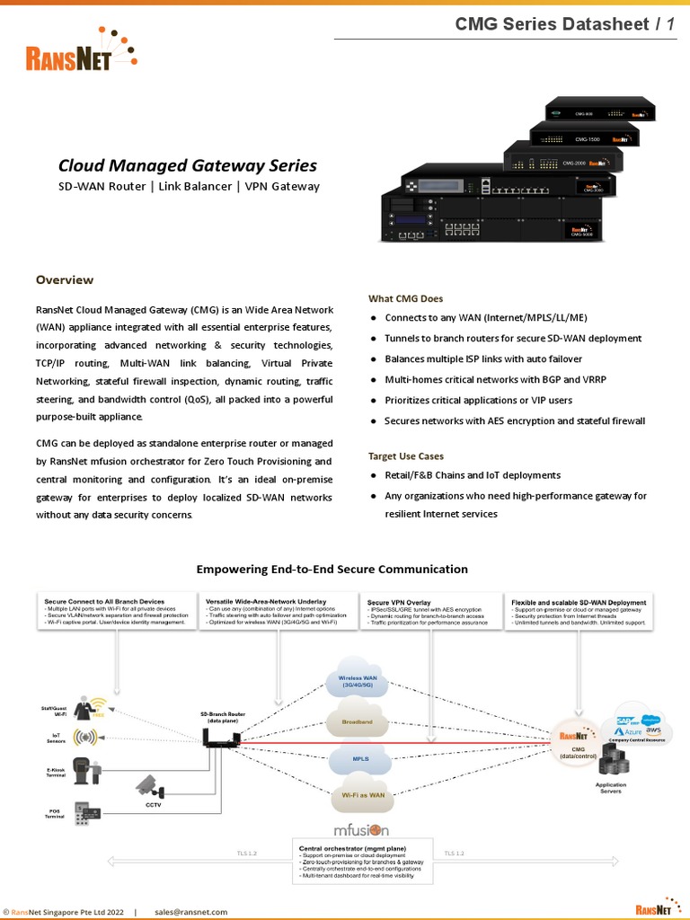 RansNet CMG Product Datasheet | PDF