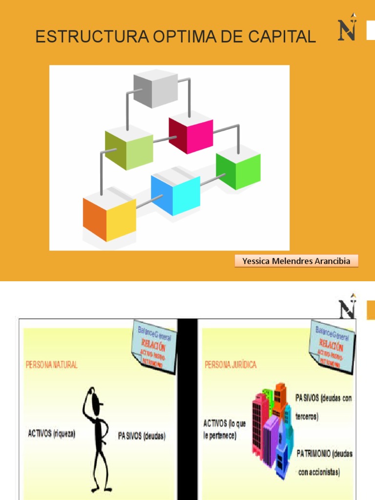 Estructura Optima de Capital | PDF