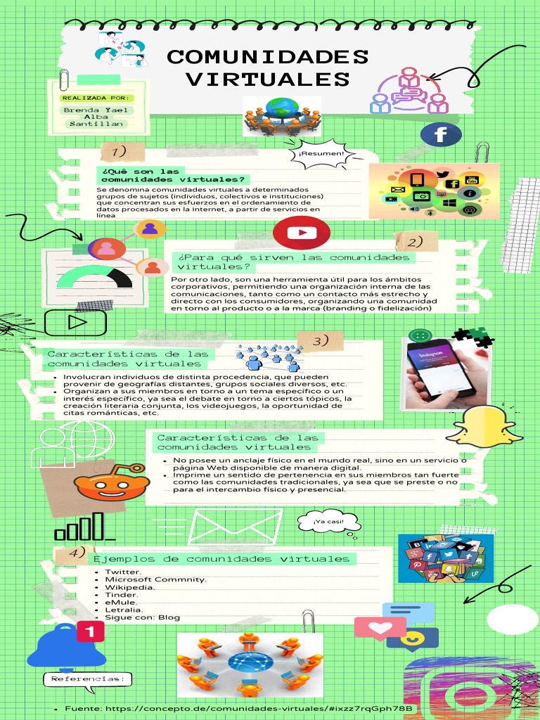 Infografias de Las Redes Sociales Alba Santillan Brenda Yael 4206 | PDF | Servicio de redes ...