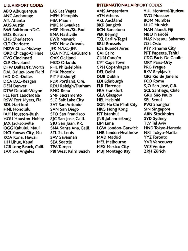 Airport Codes US & International | PDF
