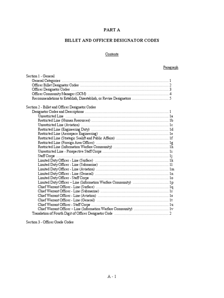 Billet and Officer Designator Codes | PDF | Uniformed Services Of The ...