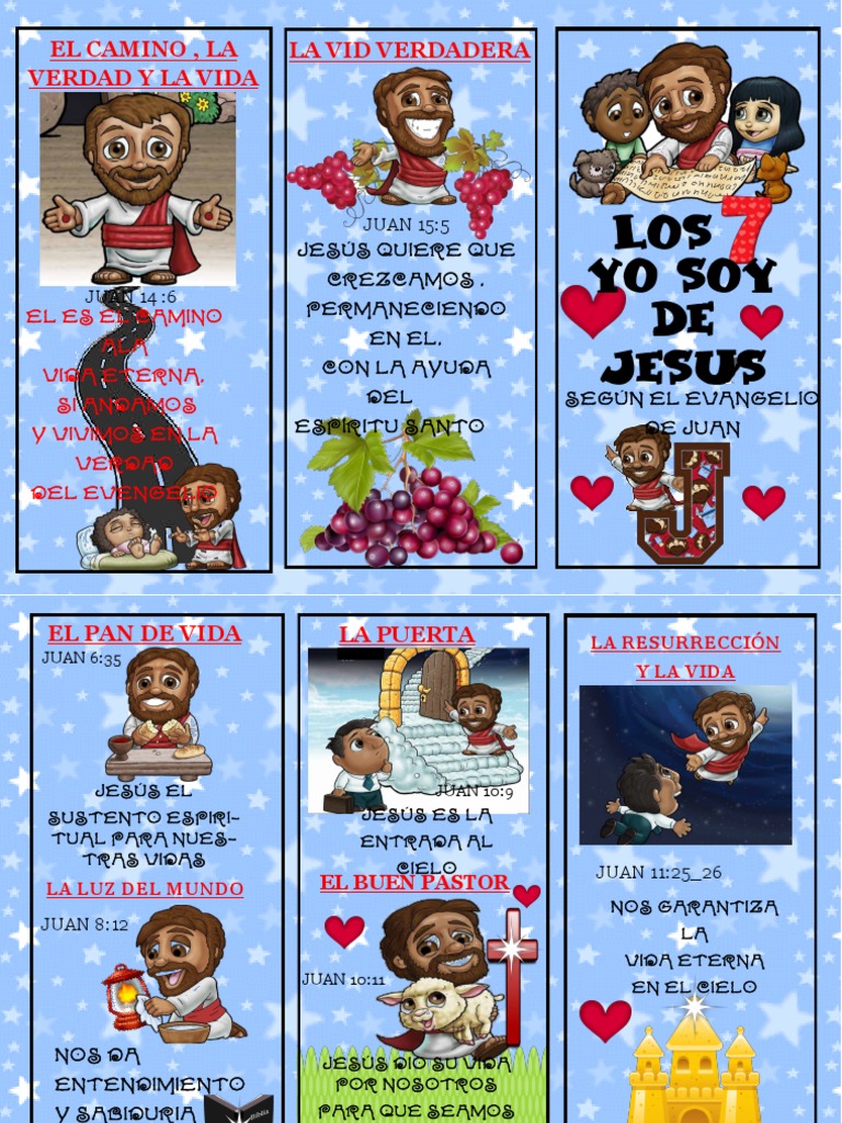 Los 7 "Yo Soy" de Jesús en Juan | PDF