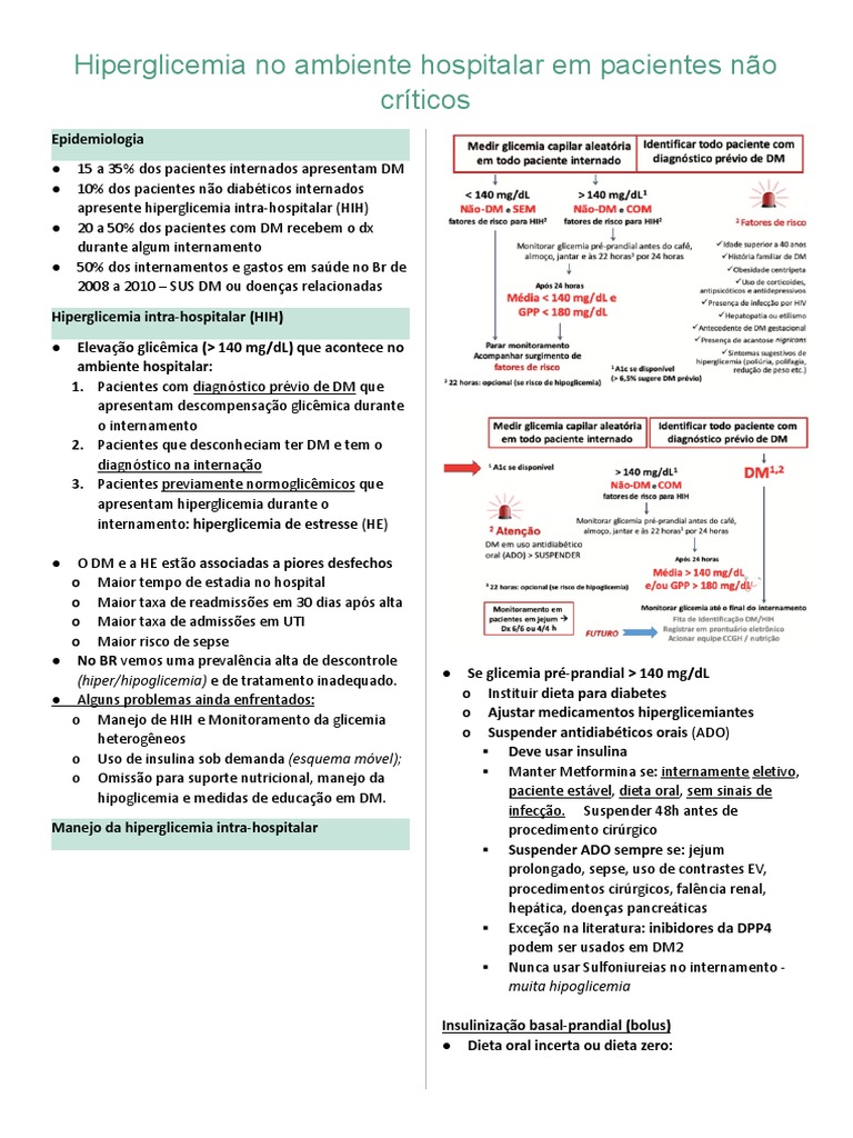 Endo 10 - Hiperglicemia No Ambiente Hospitalar | PDF | Hipoglicemia ...