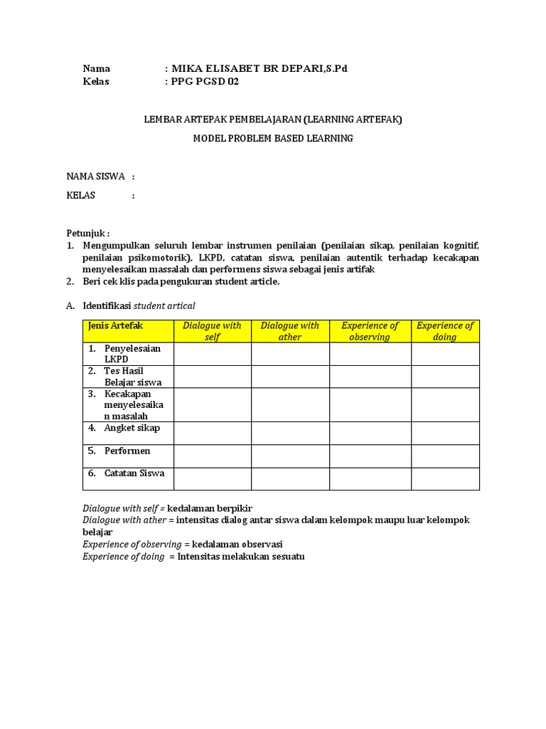 5.instrumen Artefak Aksi 1 - Mika | PDF