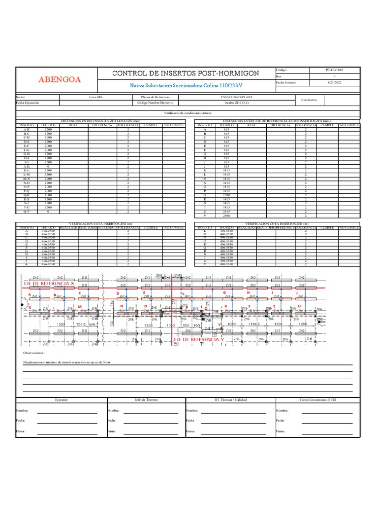 Pt-Civ-010 Insertos Post Rev 0 Zh1 Losa Gis | PDF