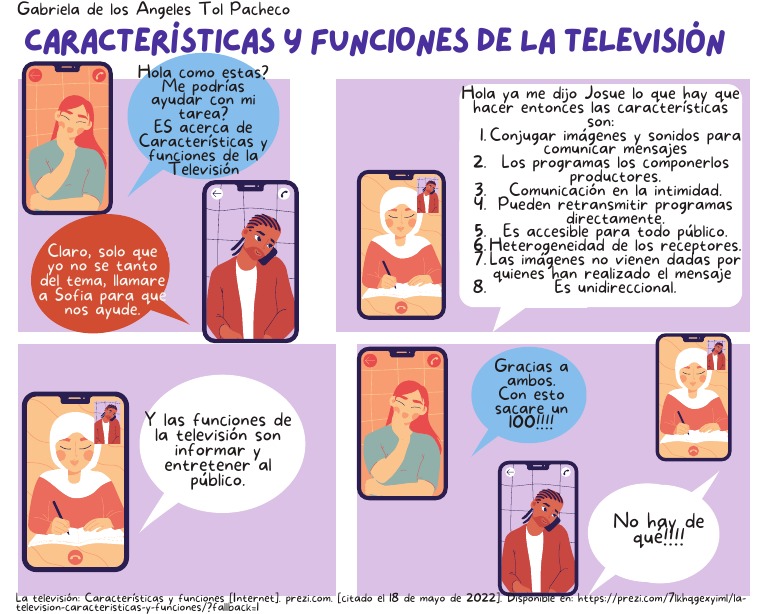 Características y Funciones de La Televisión - 200 22 2423 | PDF