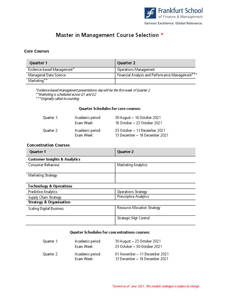 MiM Module Catalogue Incoming 21-22 | PDF | Marketing | Teaching Method