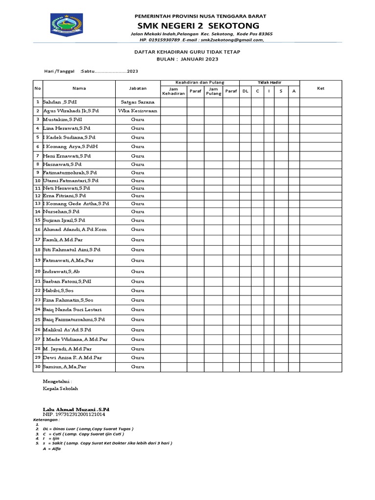 Absen Guru GTT & Pns | PDF