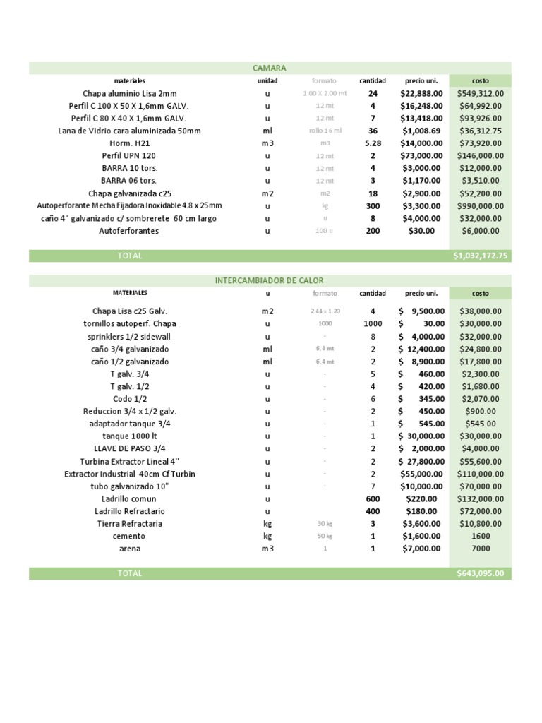 Intercambiador de Calo | PDF | Rieles | Ingeniería de Edificación