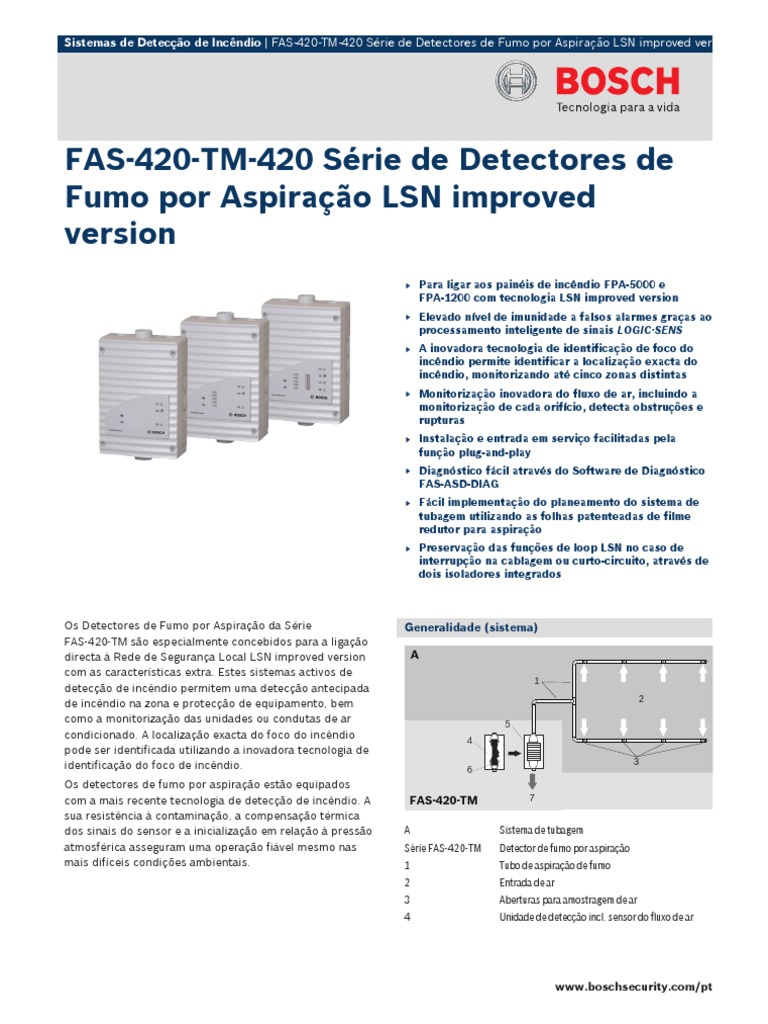 FAS 420 TM Data Sheet PTPT 1270720395 | PDF | Diodo emissor de luz ...