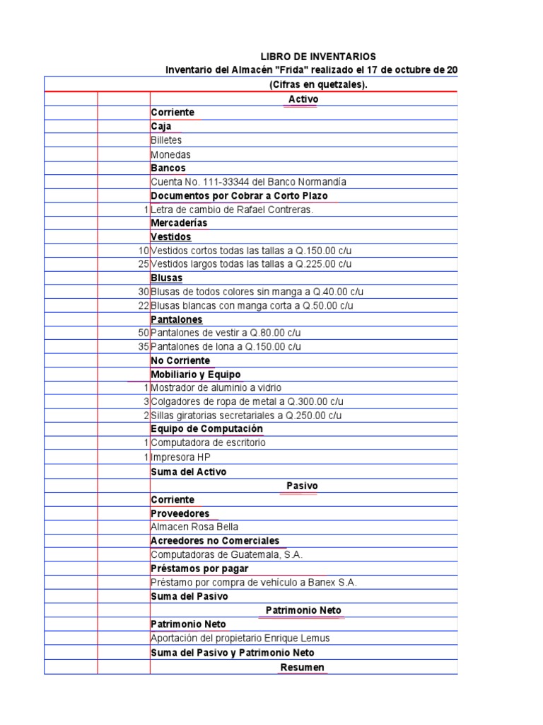 Ejemplo de inventario | PDF | Mercado de divisas | Dinero