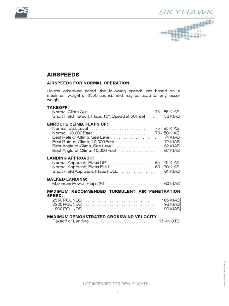 Carenado C172SP G1000 References | PDF