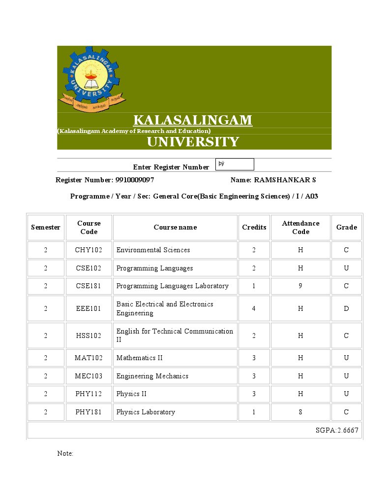 KALASALINGAM | PDF