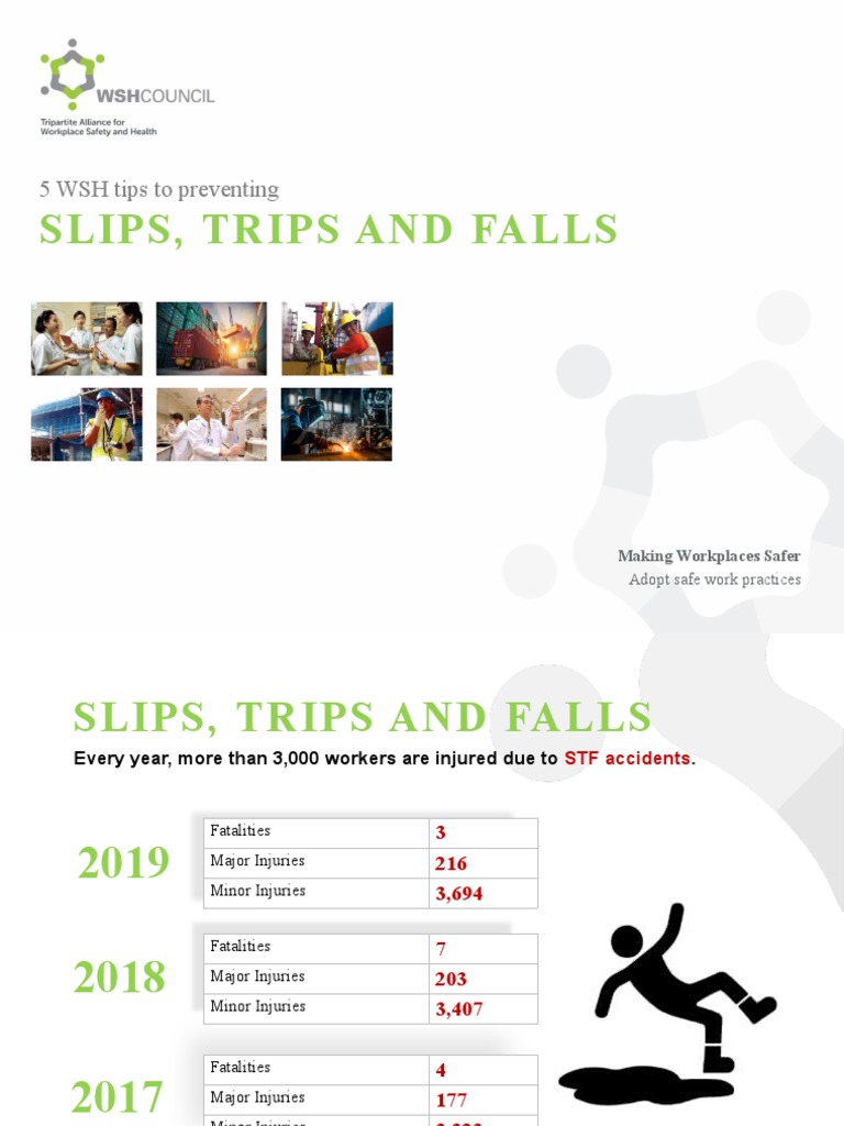 Preventing Slips Trips and Fall | PDF | Wellness
