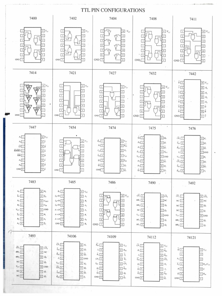 TTL Pin Configuration1 | PDF