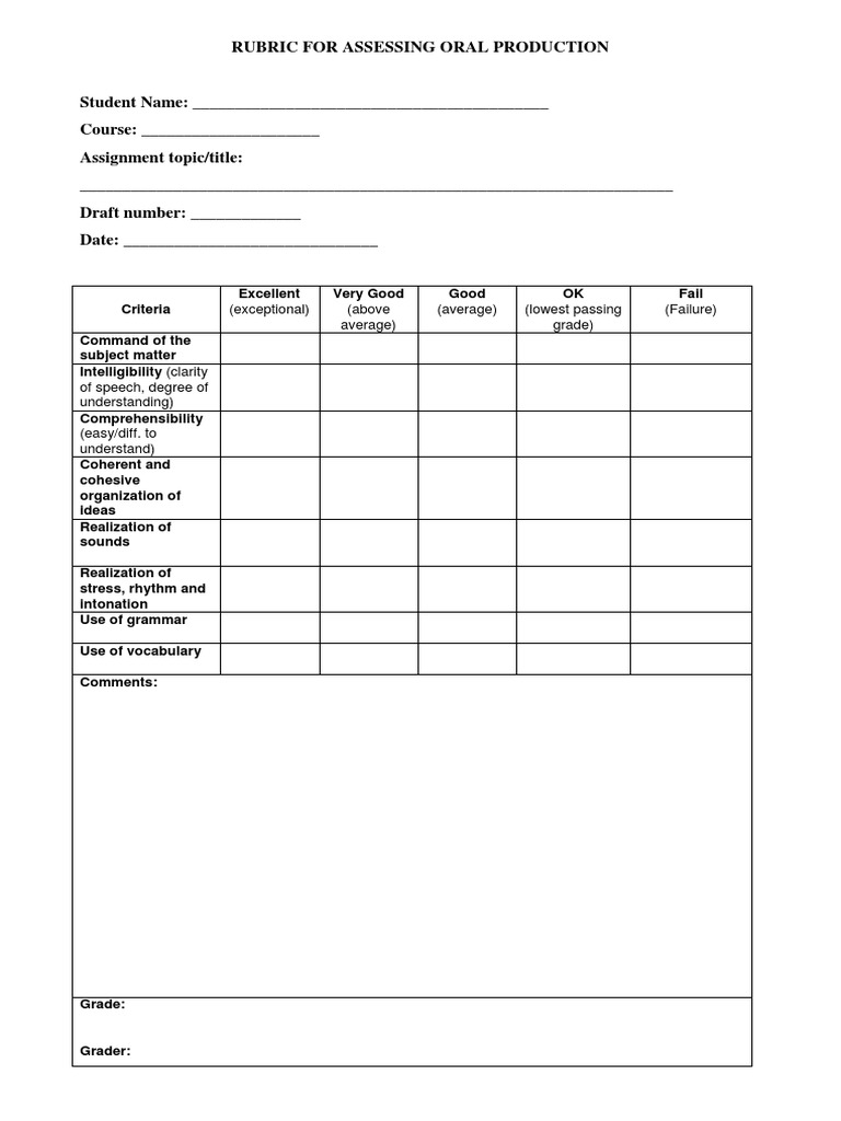 Rubric For Assessing Oral Production | PDF