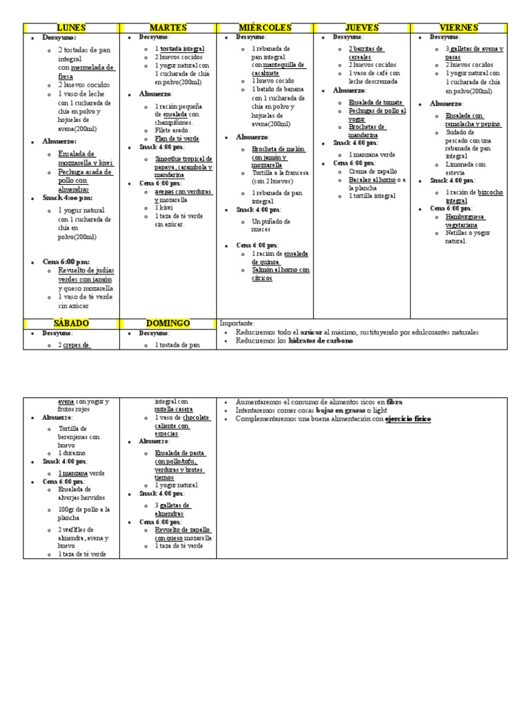 Menú Semanal DIETA | PDF | Cocina occidental | Comida regional y étnica