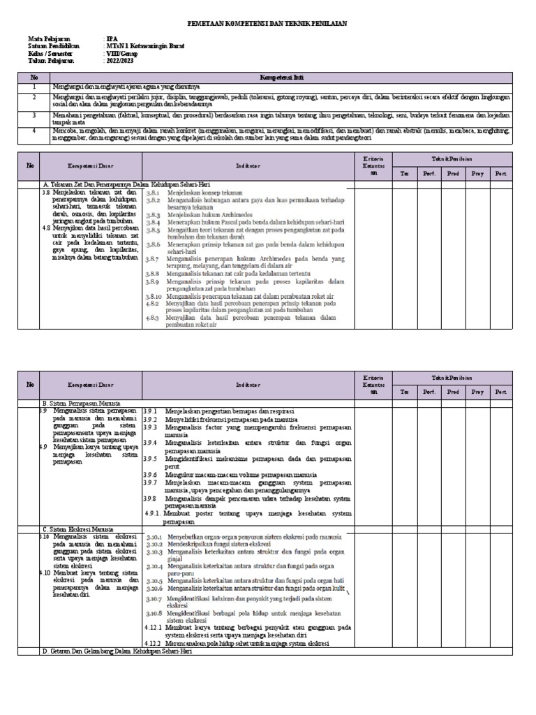 Pemetaan KD Ipa KLS 8 Sem Genap | PDF