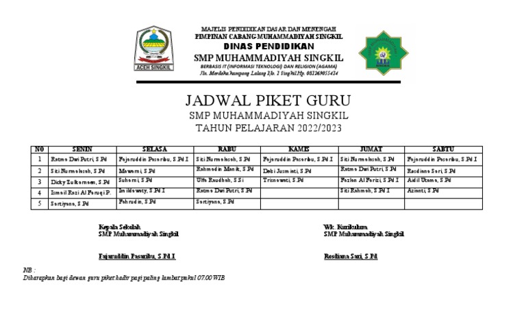 Jadwal Piket Guru | PDF
