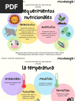 Línea Del Tiempo de La Microbiología - 20250122 - 231540 - 0000 | PDF | Microbiología | Adn