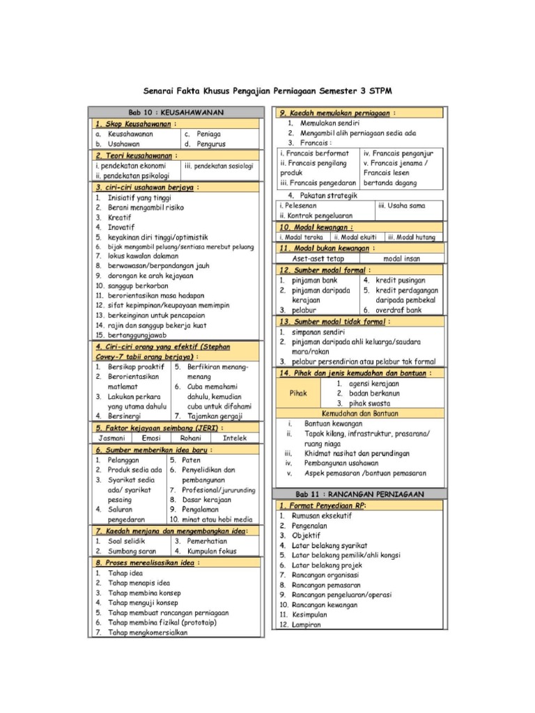 Fakta Kursus PP Sem 3 | PDF