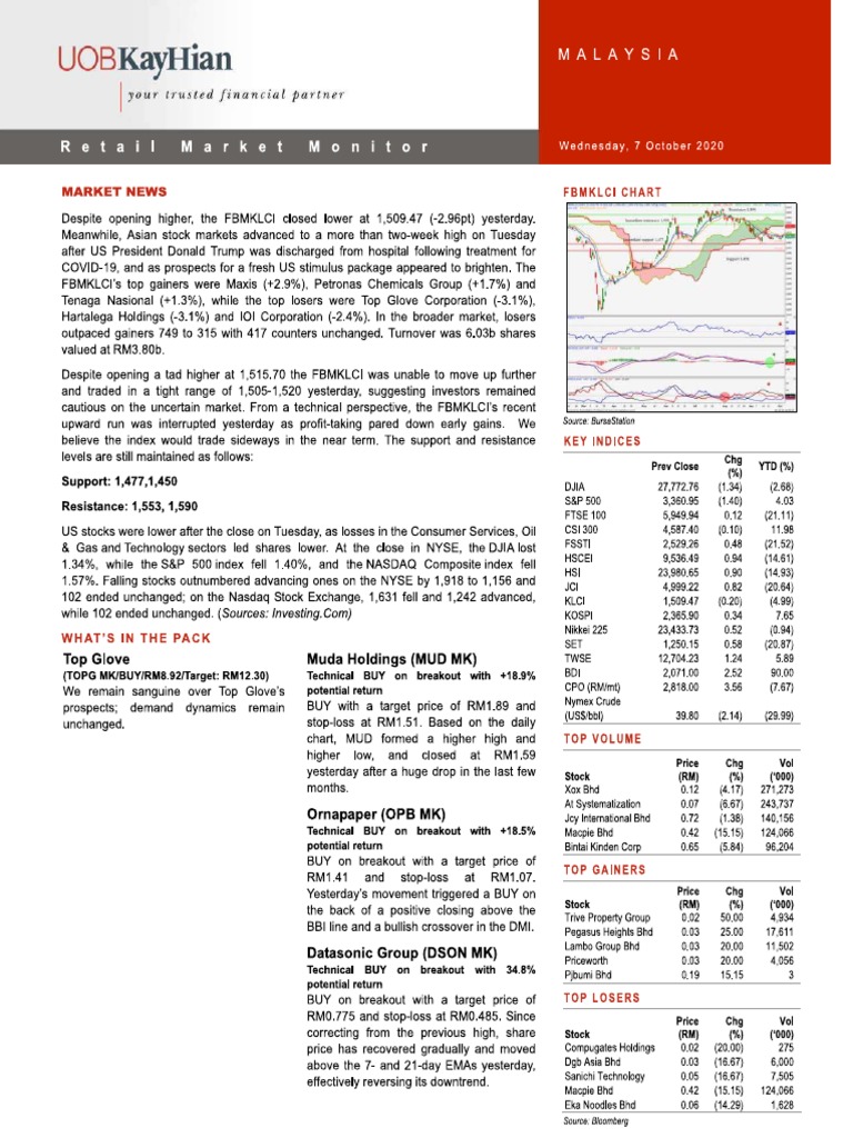 Muda Holdings (3883) Ornapaper (5065) Datasonic (5216) | PDF