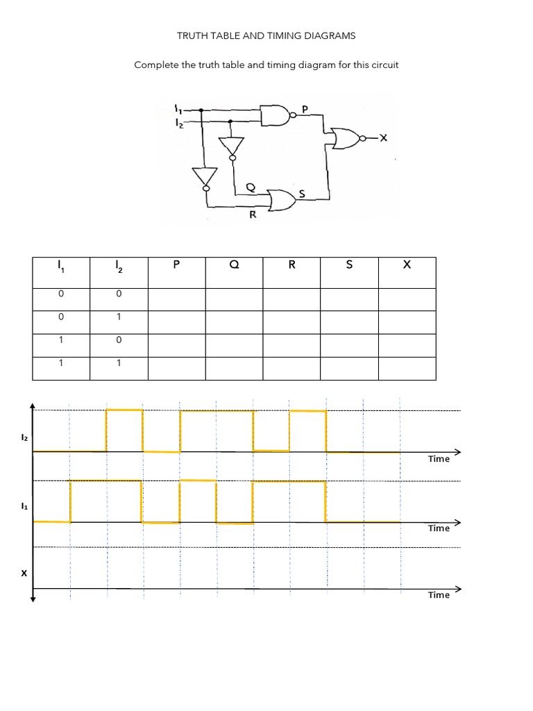 Truth table and timing diagrams for a circuit with 5 outputs | PDF Truth table and timing diagrams for a circuit with 5 outputs | PDF