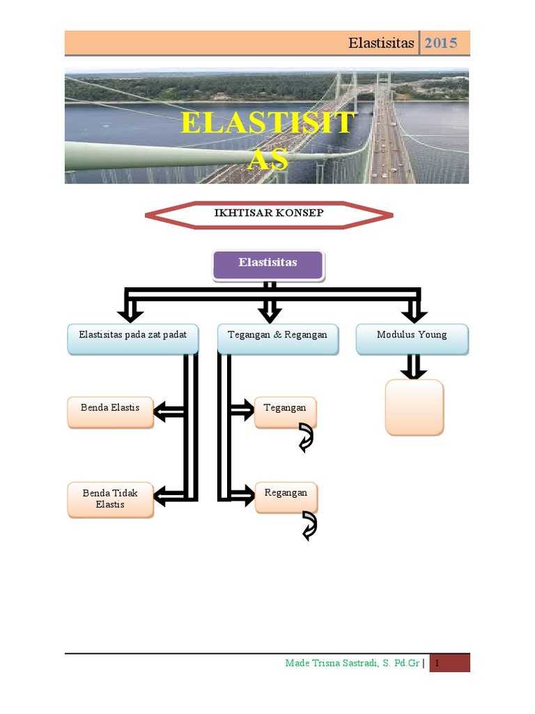 Elastisitas Zat Padat dan Modulus Young | PDF
