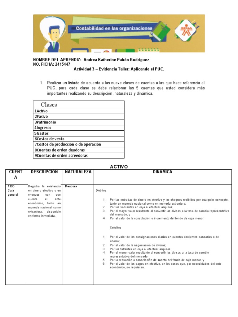 Actividadn 3 | PDF | Bancos | Costo Actividadn 3 | PDF | Bancos | Costo