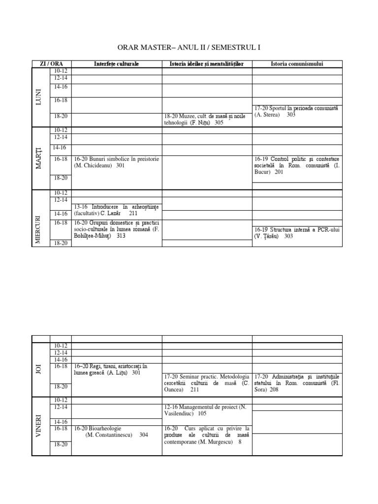 Orar Master | PDF | History