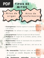 Mapa Conceptual Del Mito | PDF