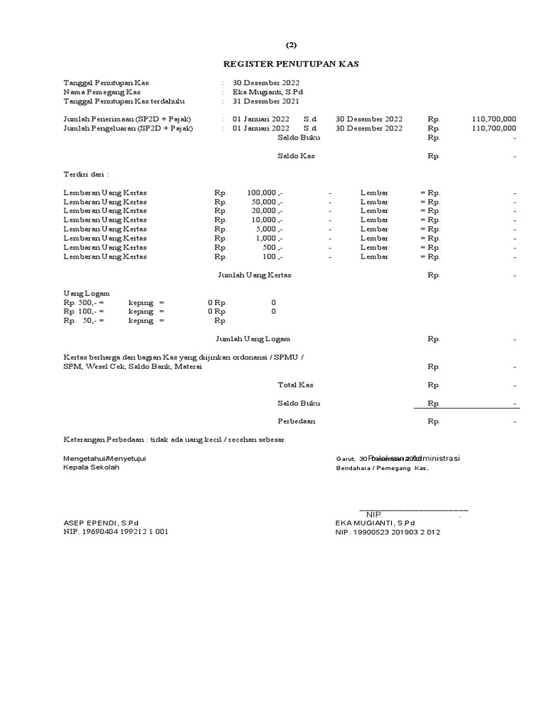 Register Penutupan Kas Per 31 Desember 2022 SDN 5 Sindanggalih | PDF