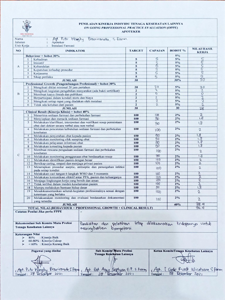 CONTOH 2 Bukti Dokumen Penilaian OPPE TKL APOTEKER | PDF