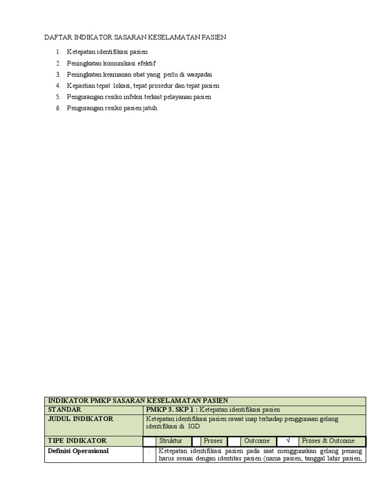Daftar Dan Profil Indikator Sasaran Keselamatan Pasien | PDF
