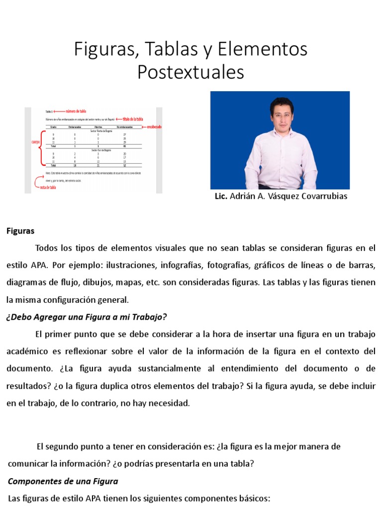 Diez Figuras en Estilo APA | PDF | Información | Autor