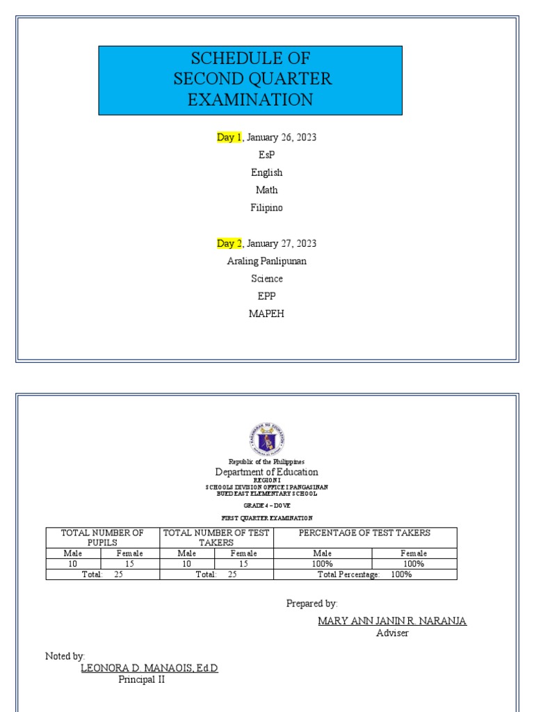 Grade 4 Exam Schedule | PDF