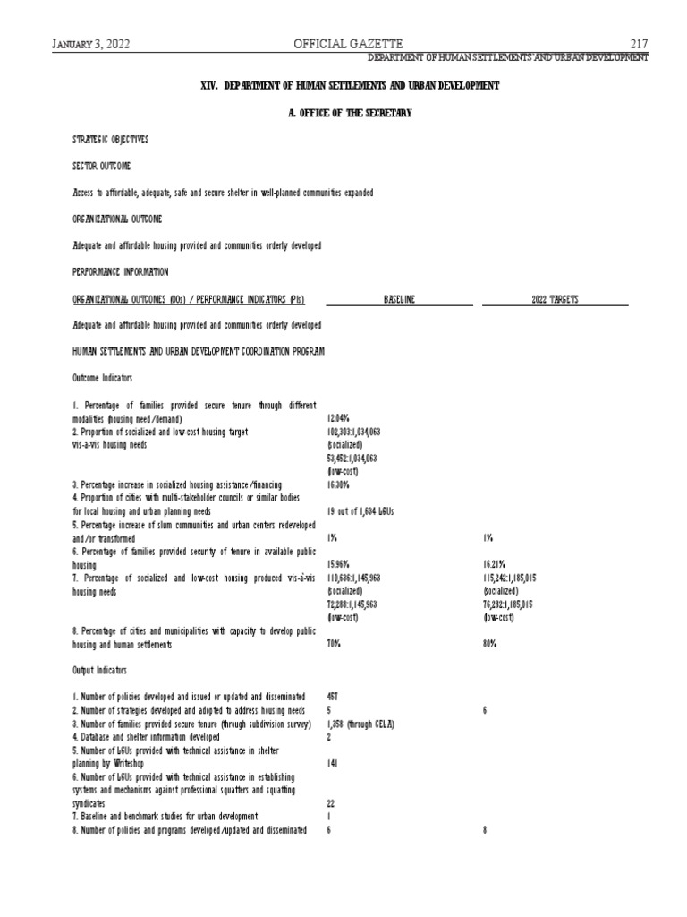Dhsud Gaa | PDF | Regulatory Compliance | Government