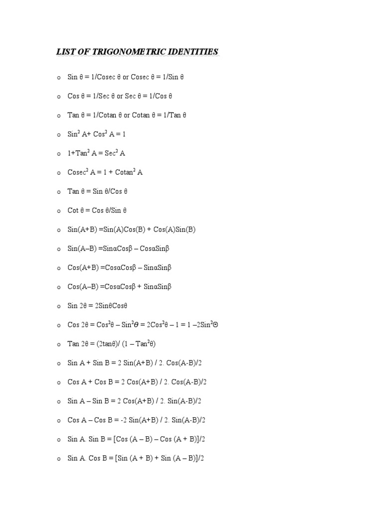 List of Identities | PDF