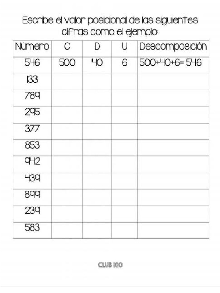 Valor Posicional | PDF