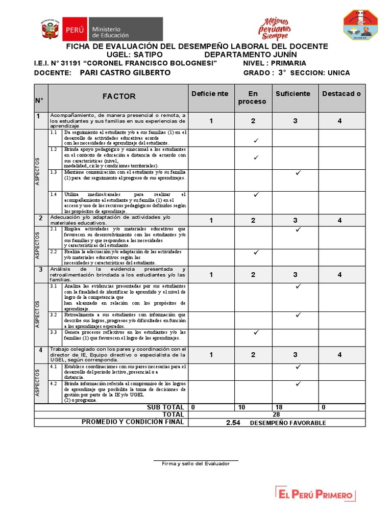 Ficha de Evaluacion Del Desempeño Docente para La Contratacion 2022 CFB | PDF | Aprendizaje ...