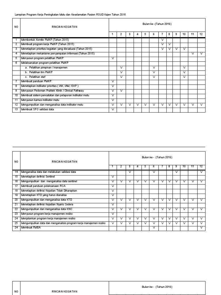 Jadwal Program Kerja PMKP | PDF