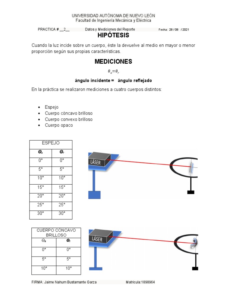 Practica 2 Lab de Fisica 4 | PDF | Reflexión (Física) | Ligero