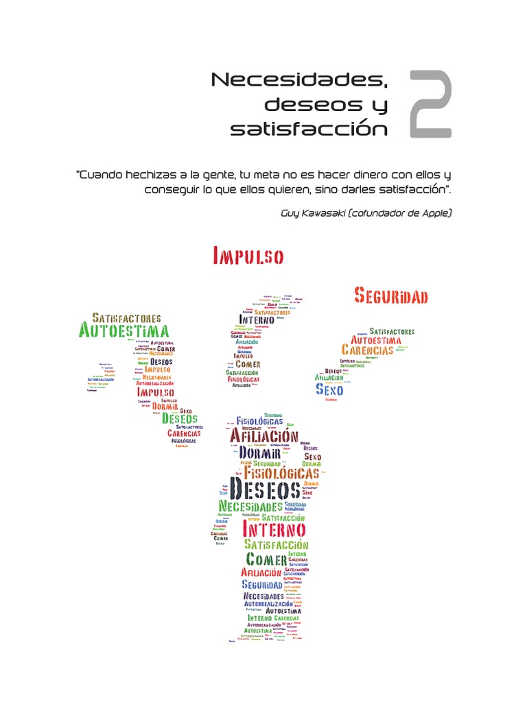 Necesidades, Deseos y Satisfacción | PDF | Marketing | Producto (Negocio)