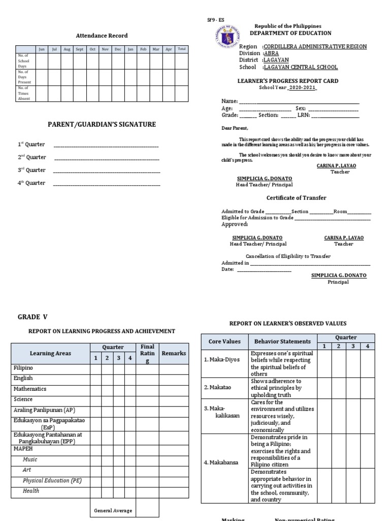 SF 9 ES Learners Progress Report Card | PDF | Learning | Cognition