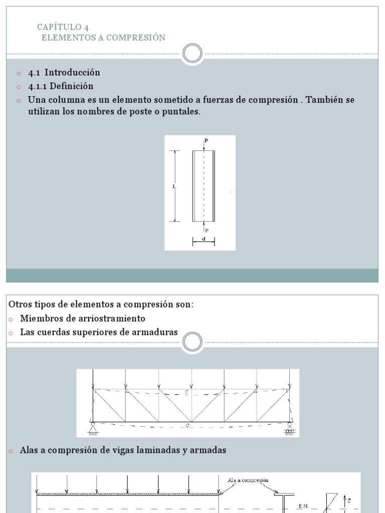 Capitulo 4-COMPRESION-2021 | PDF | Pandeo | Ingeniero civil